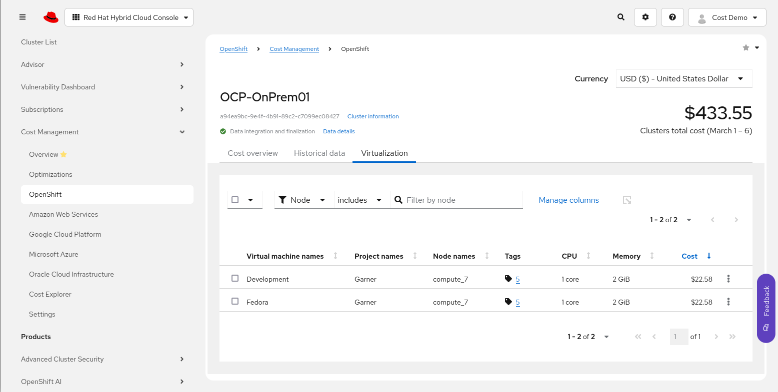 Red Hat Insights のコスト管理機能を使用して OpenShift Virtualization のコストを削減